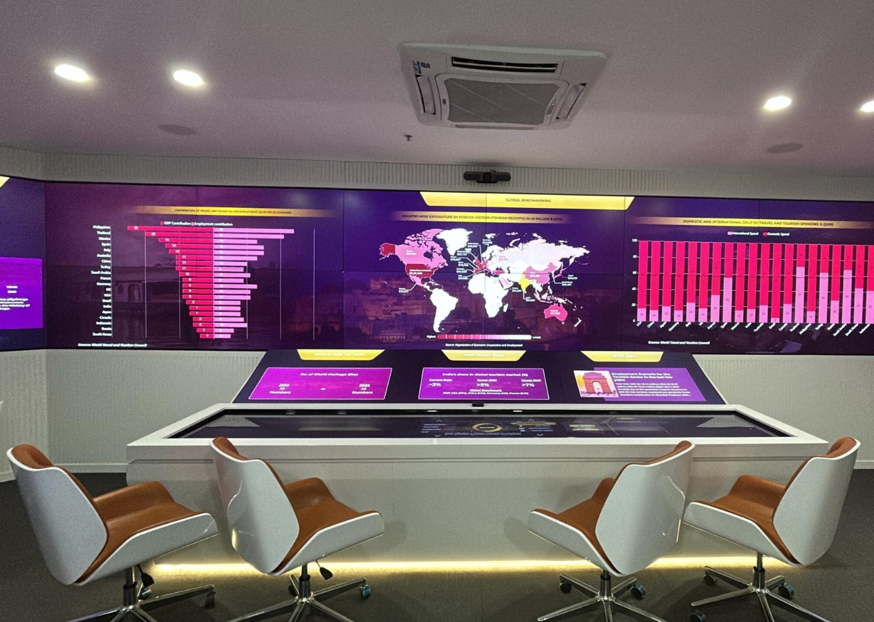 Best AI Company In India 2025 | Tagbin - Top AI & Experiential Tech ...